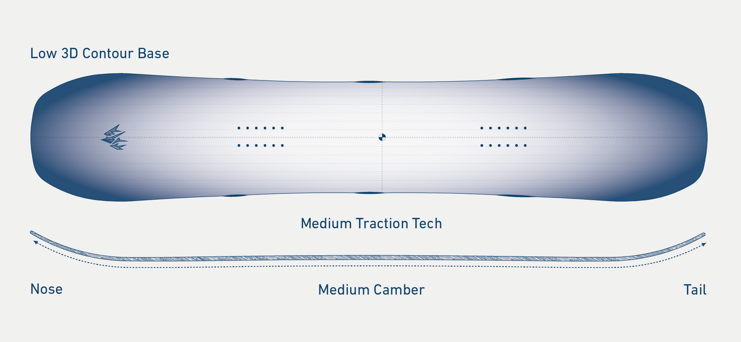 Jones Women's Rally Cat Snowboard 2026 – Base Mountain Sports